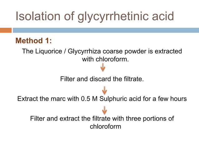 isolation & identification of glycosides.pptx | Chemistry | Science