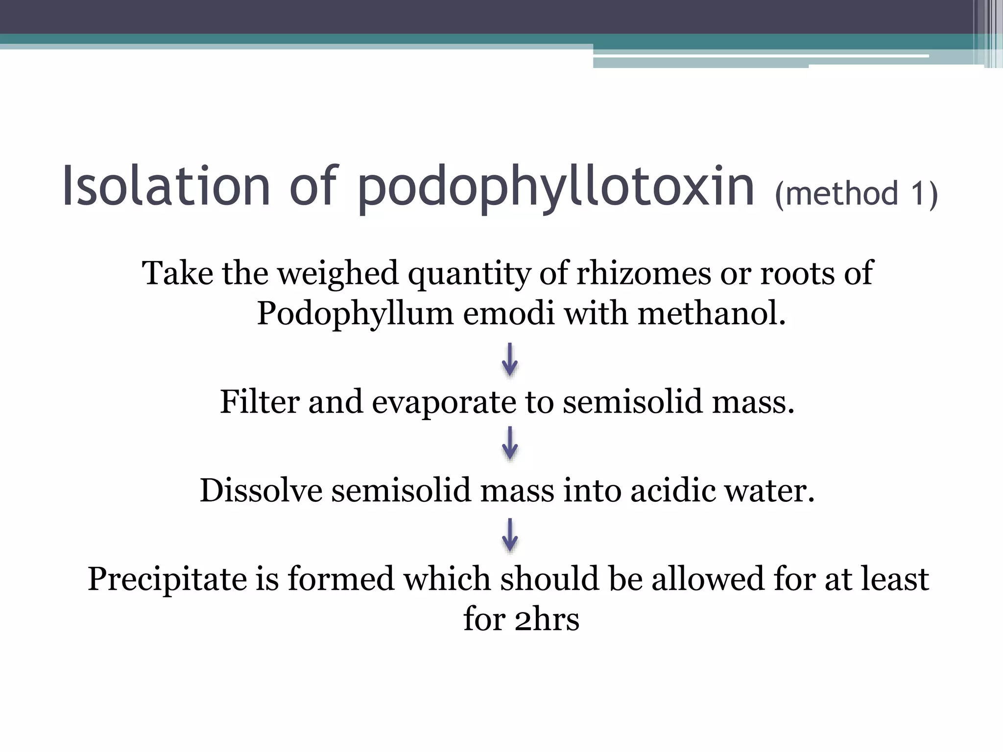 isolation & identification of resin.pptx