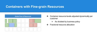 July 2014 HUG : Privilege Isolation in Docker Containers | PPT