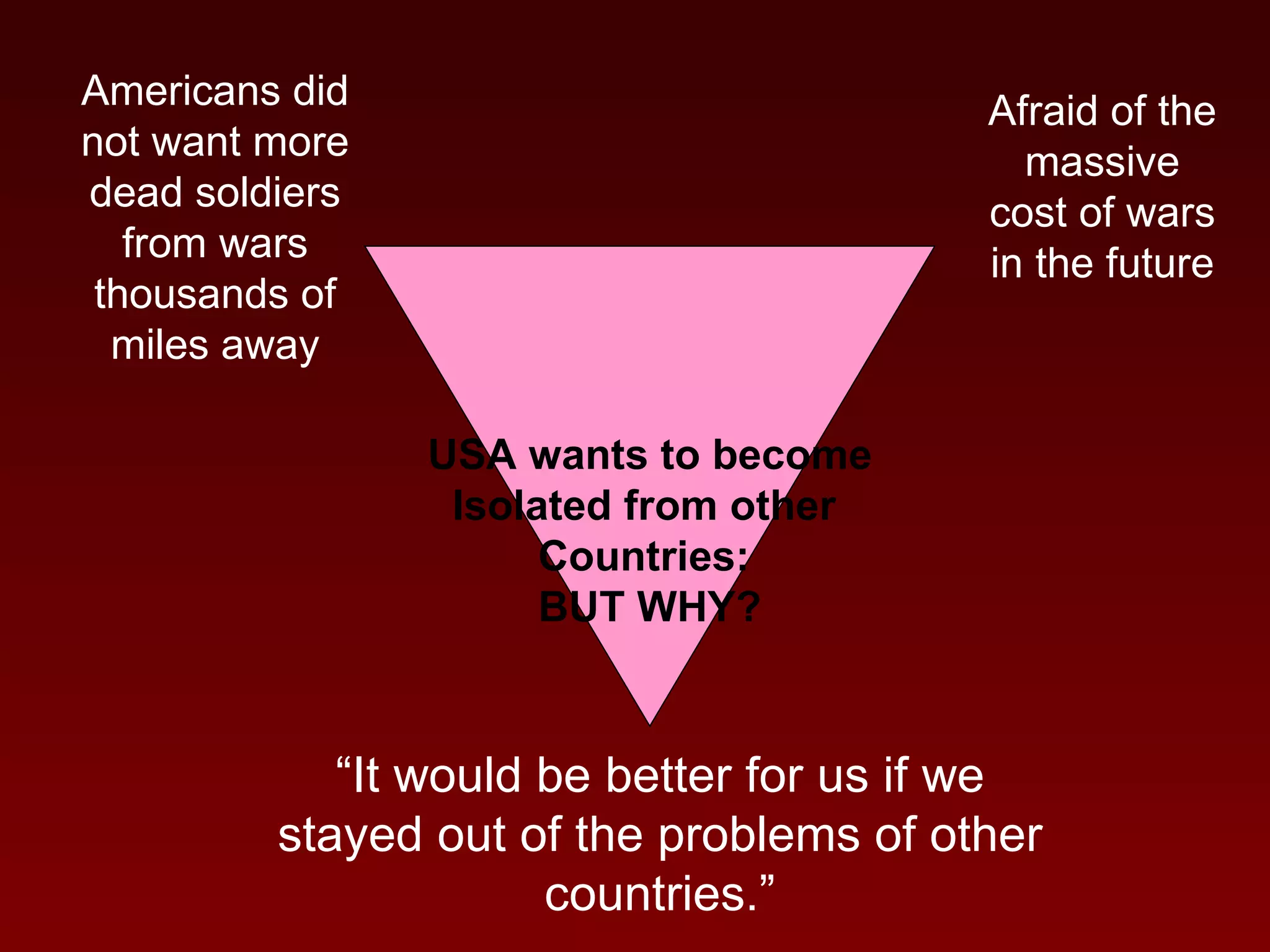 Isolationism In The Usa After Ww1 613 | PPT