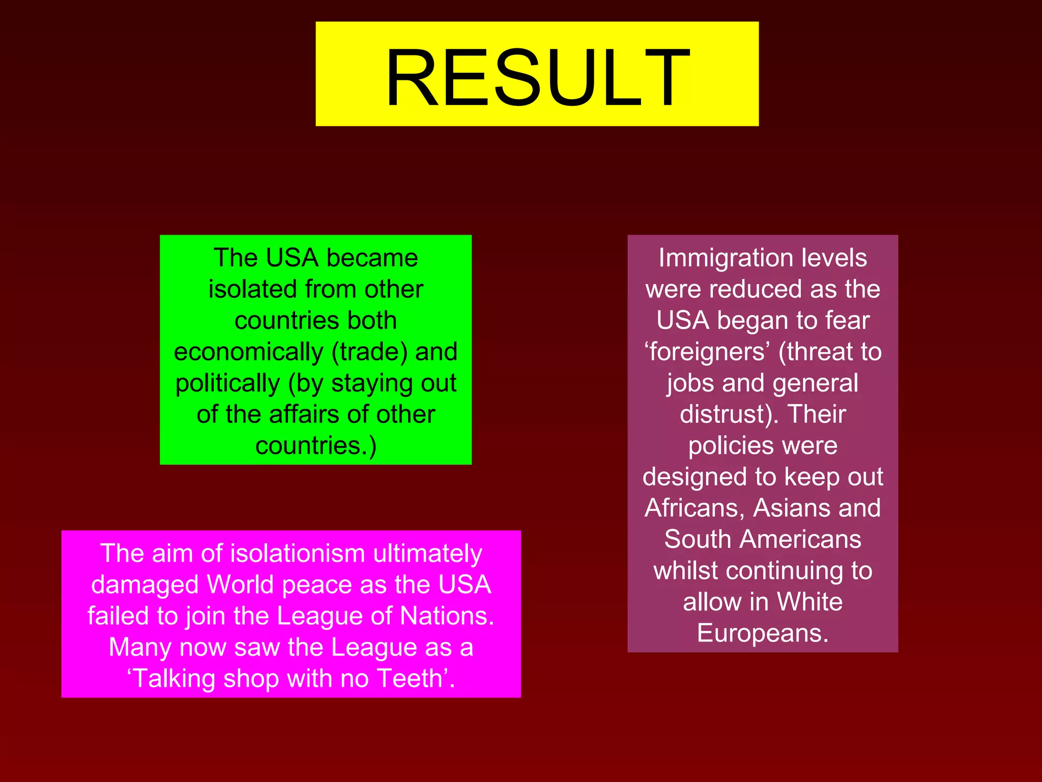 Isolationism In The Usa After Ww1 613 | PPT