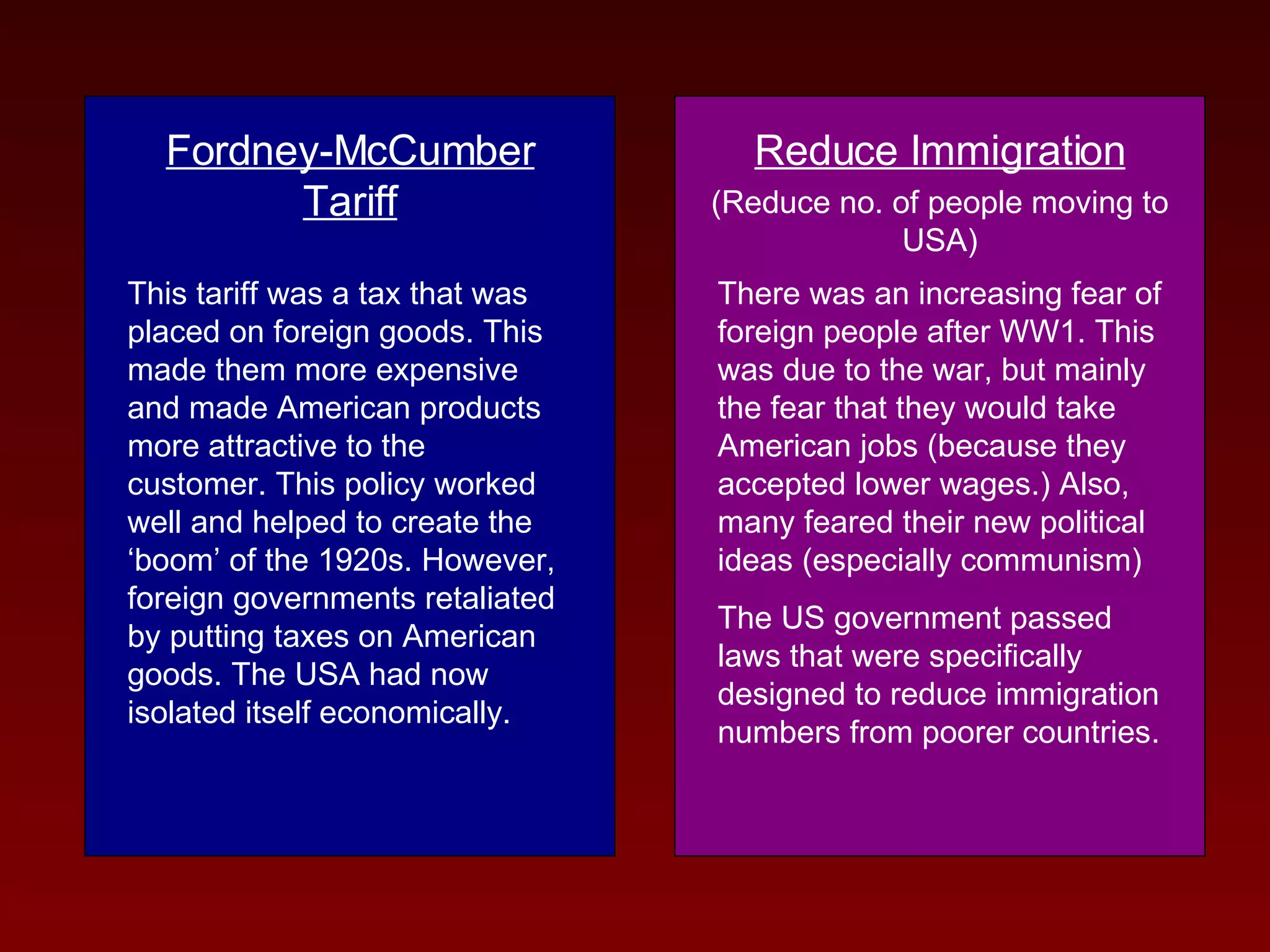 Isolationism in the USA after WW1 | PPT