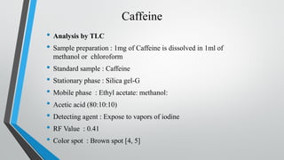 Isolation^J Identification and Analysis of Caffeine1.pdf