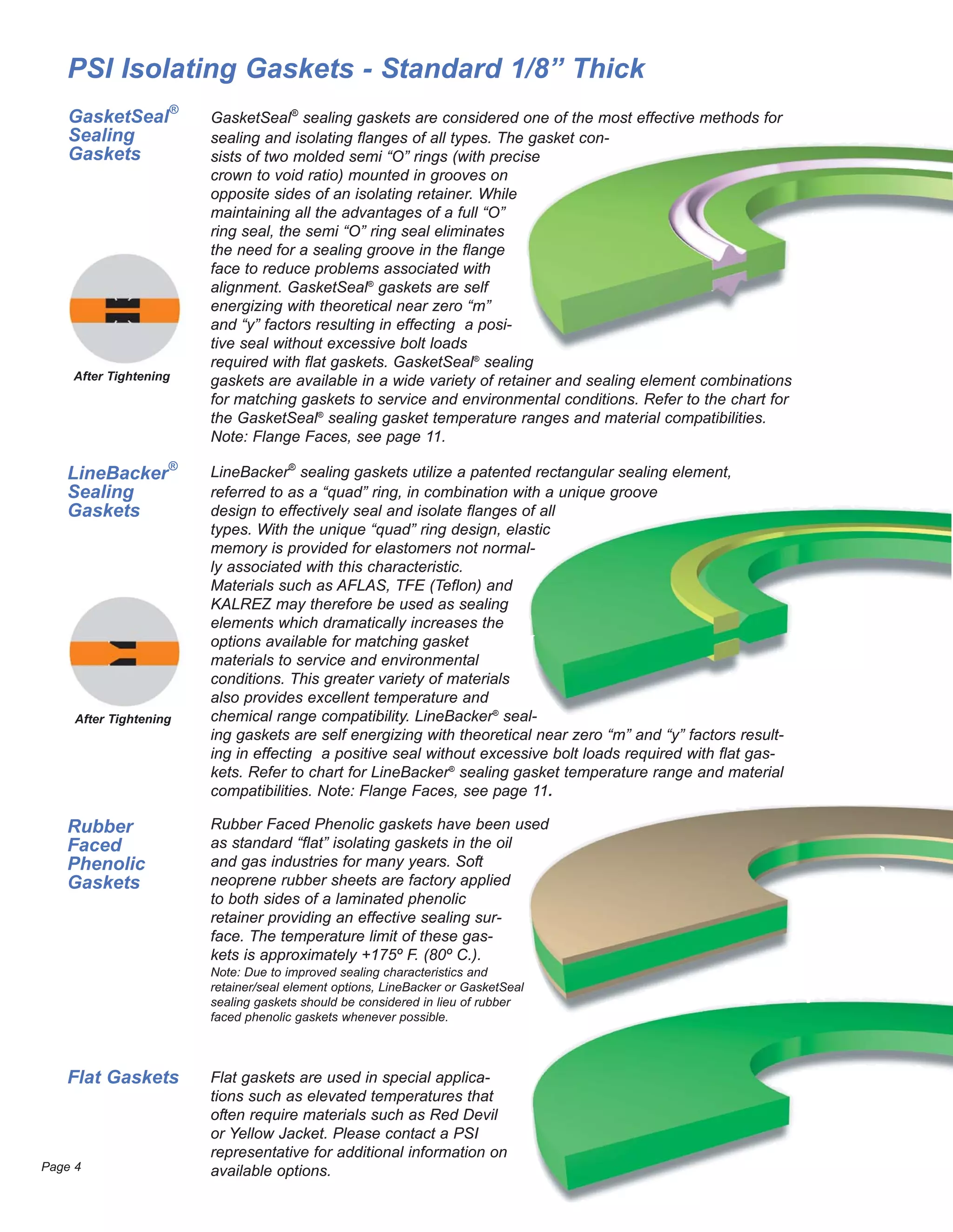 Isolation kit for cp | PDF