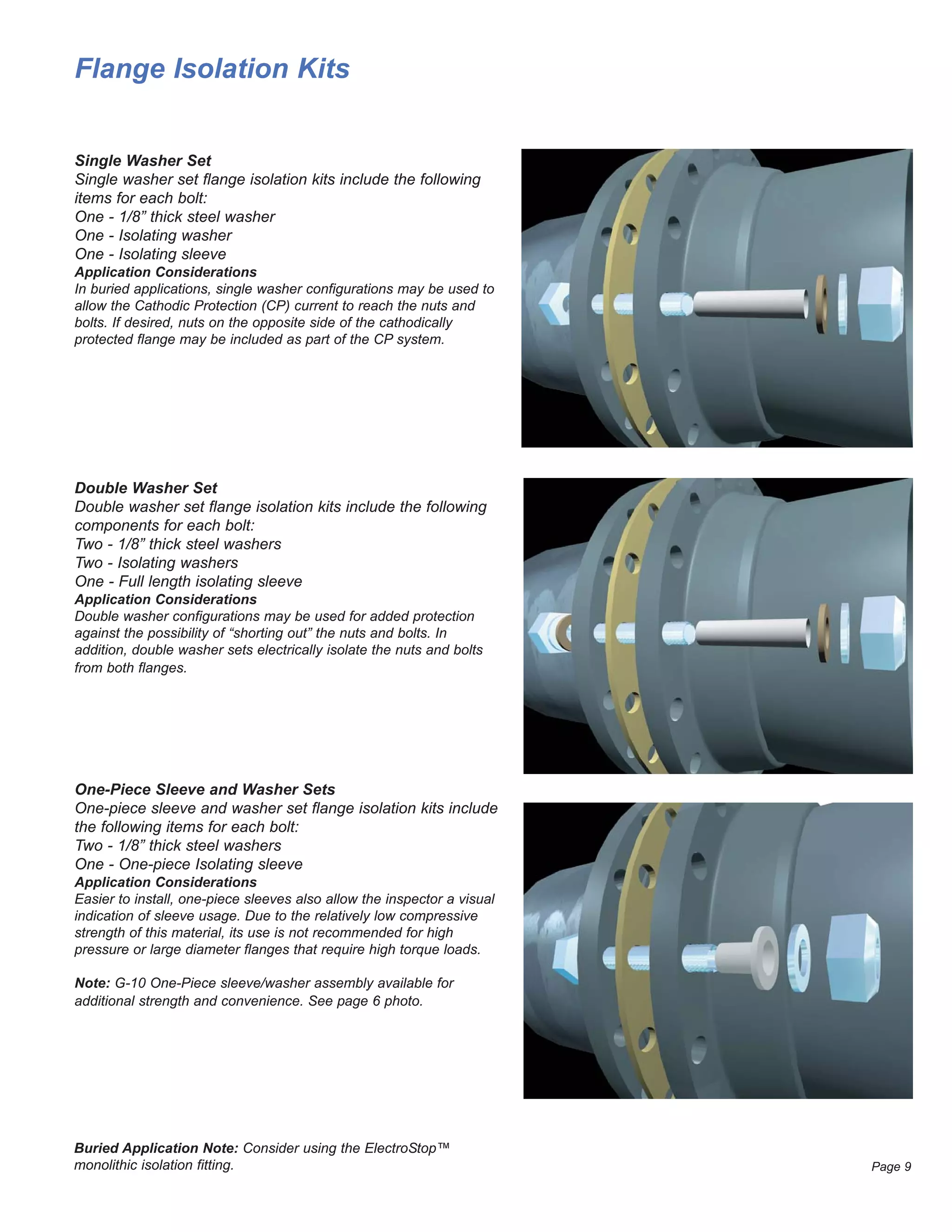 Isolation kit for cp | PDF