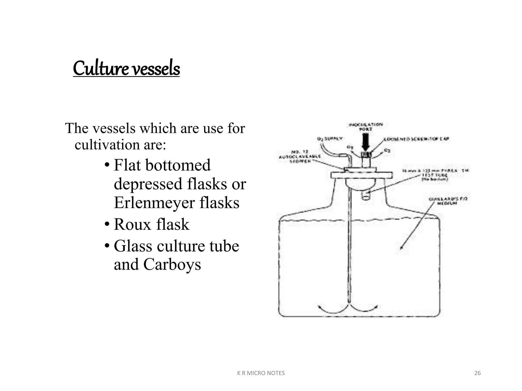 ISOLATION OF ALGAE (INDOOR) AND PHOTOBIOREACTOR K R.ppt