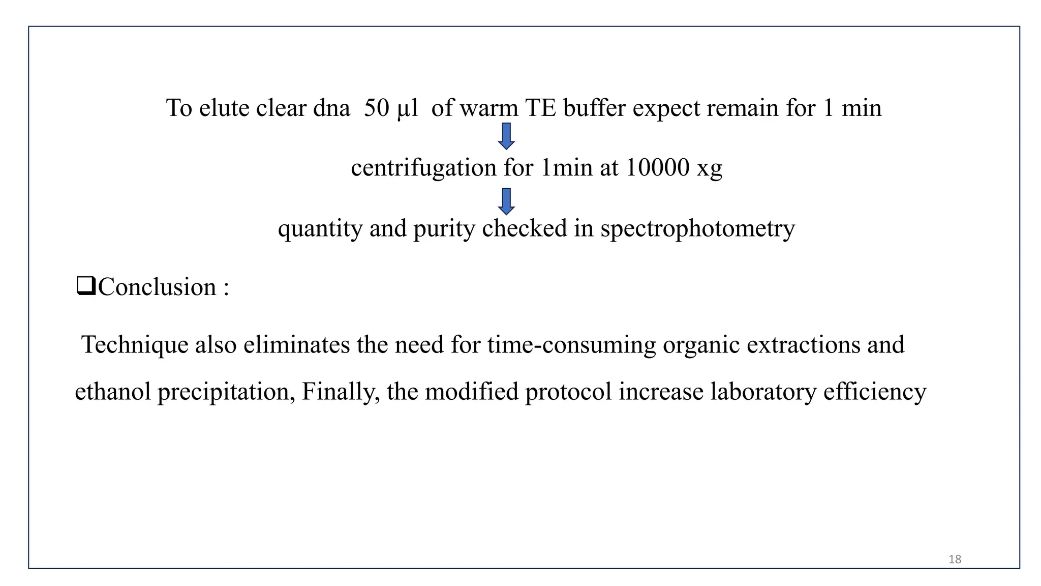 ISOLATION OF DNA FROM BACTERIAL CELL 1.pptx