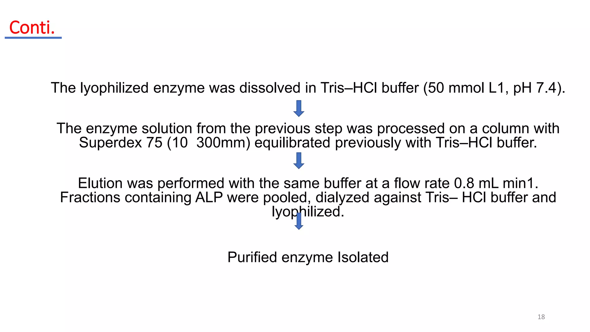 Isolation of enzyme and their assay | PPTX