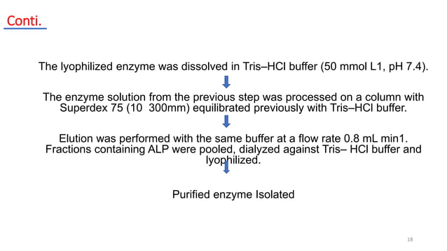 Isolation of enzyme and their assay | PPTX | Chemistry | Science