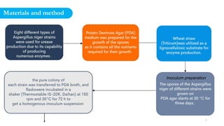 Isolation of enzyme and their assay | PPTX