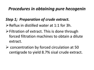 Isolation of hecogenin from sisal waste | PPTX | Chemistry | Science