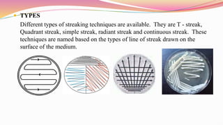 isolationofindustrialmicroorganisms-210610090245.pdf