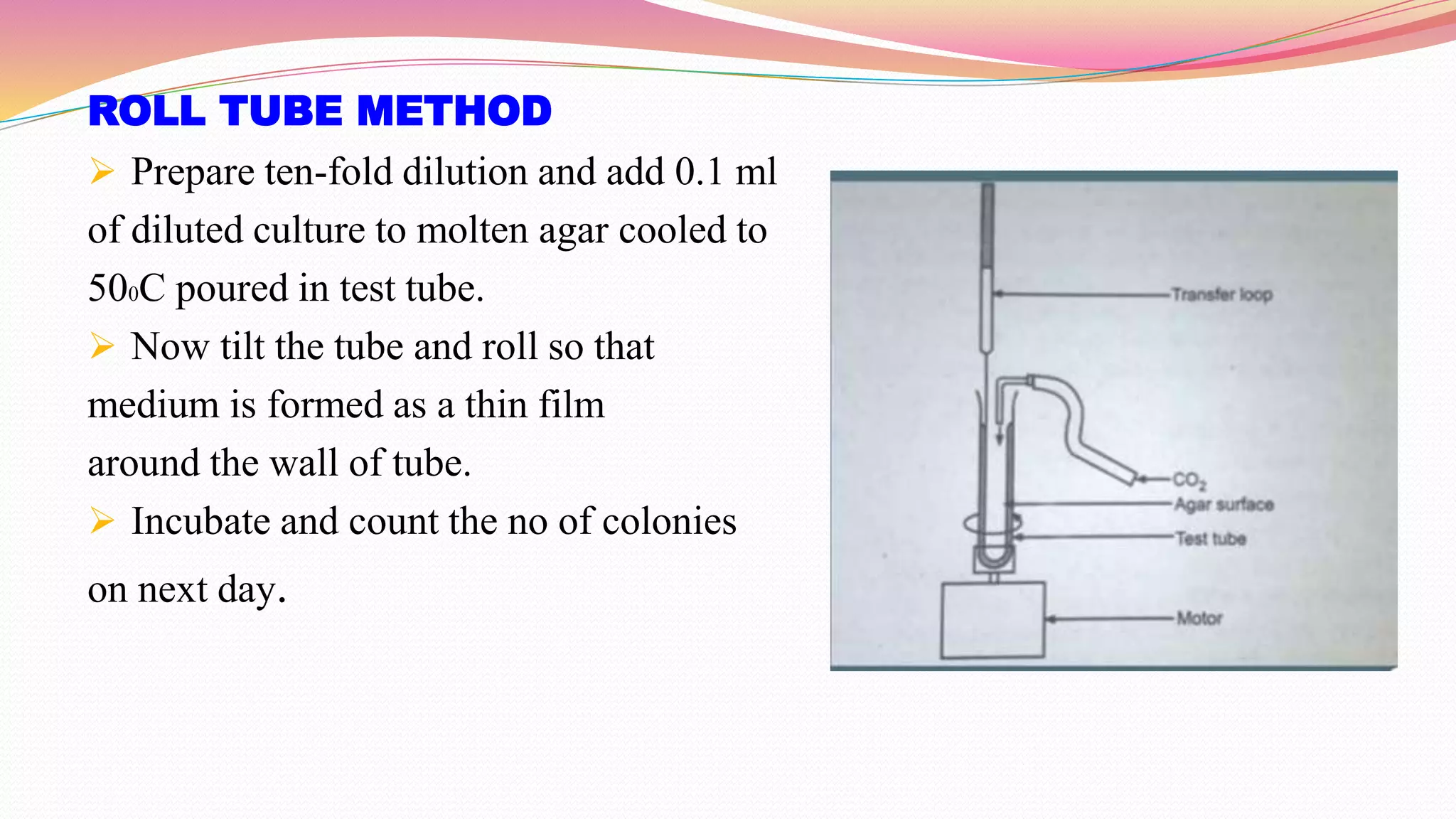 Isolation of industrial microorganisms | PPTX