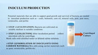 Isolation of phosphate solubilizing bacteria (PSB) from soil Likhith K ...
