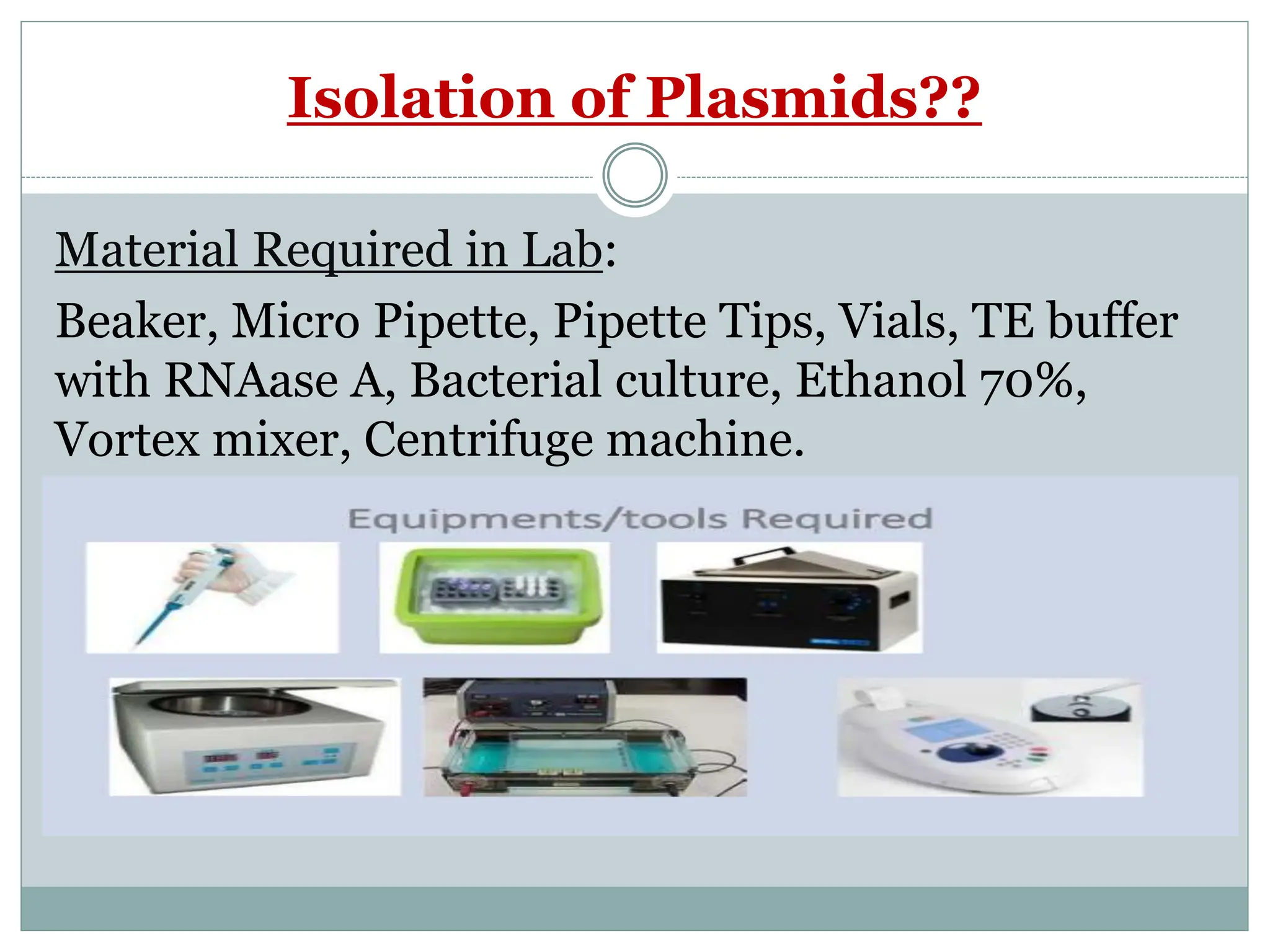 Isolation of Plasmid, isolation of plasmidspptx | PPT