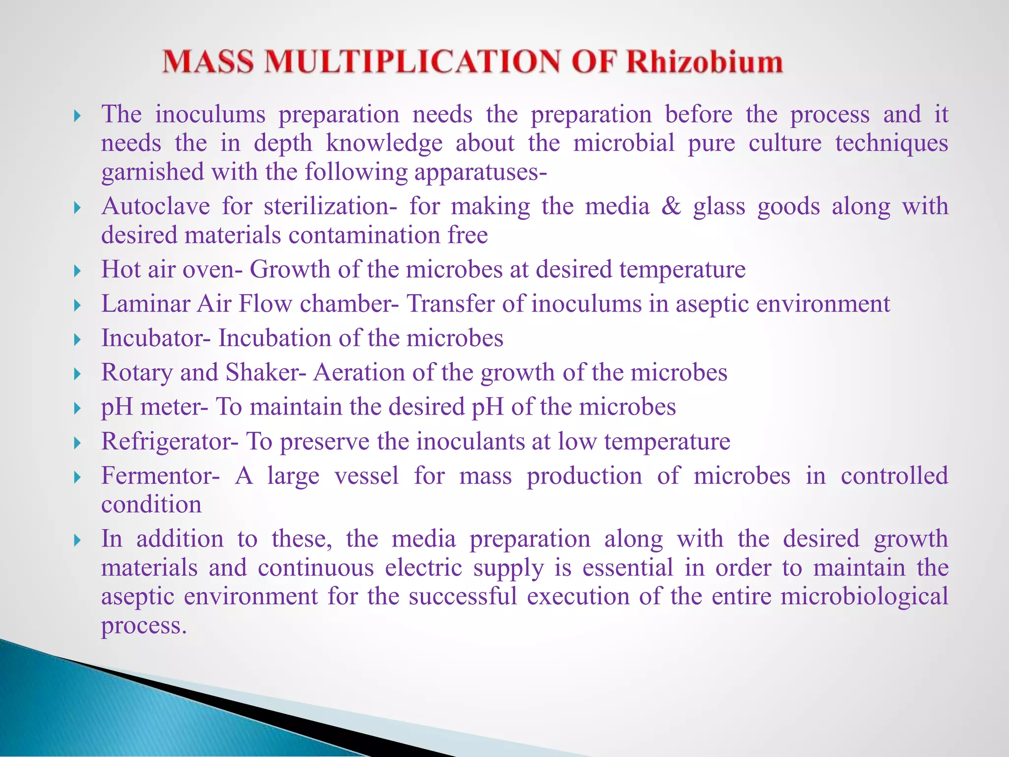 ISOLATION OF Rhizobium.pdf