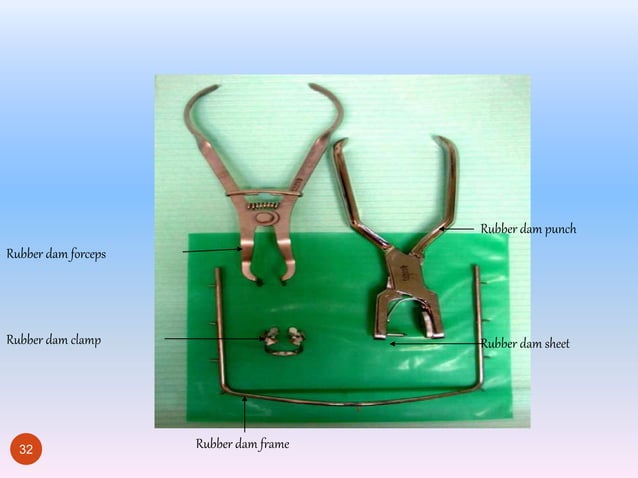 Isolation of the operative field | PPTX