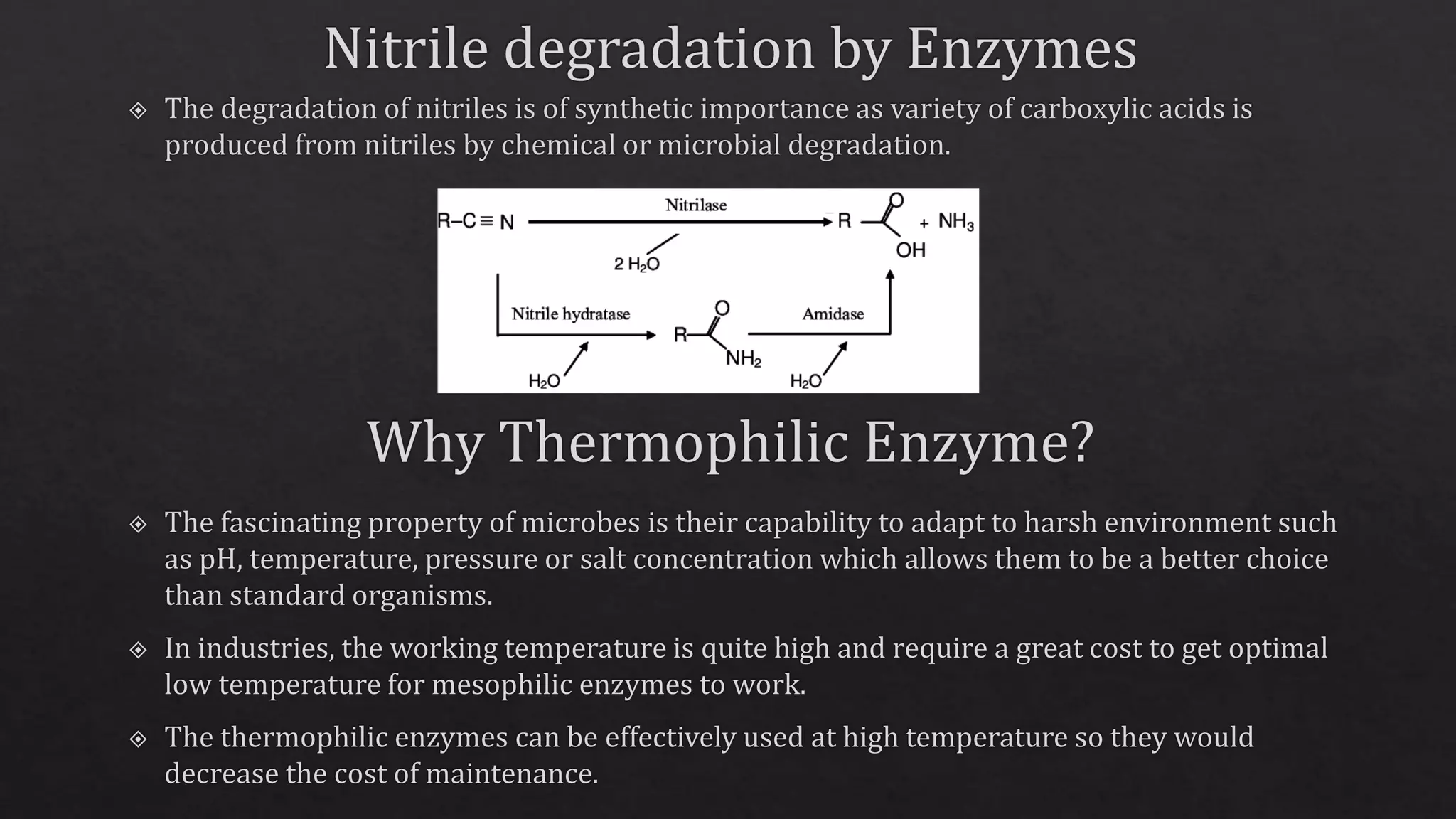 Isolation of thermophilic nitrilase producing microbes | PPT