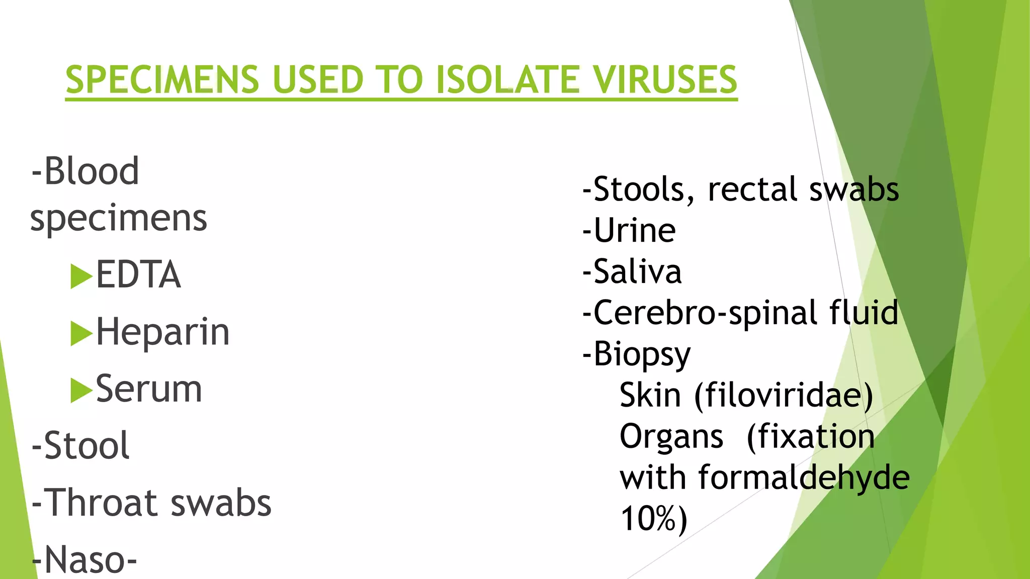 Isolation of viruses and Viral quantification | PPTX