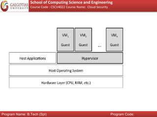 Isolation of vm | PPTX