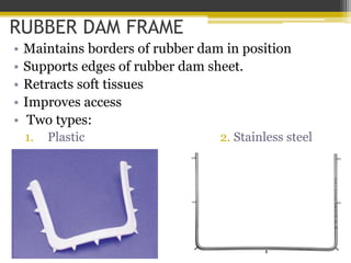 Isolation: The Rubber Dam | PPTX