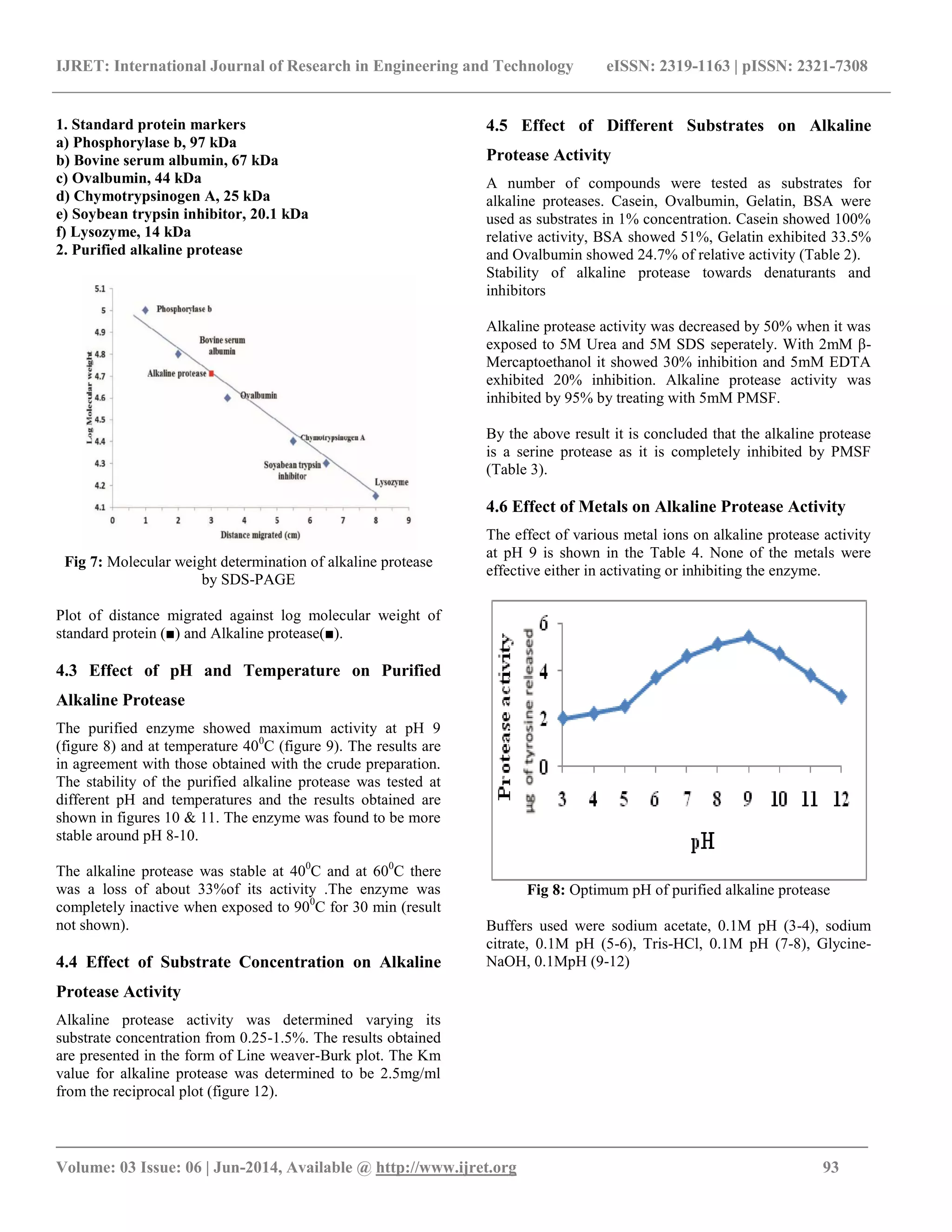 Isolation, partial purification and characterization | PDF