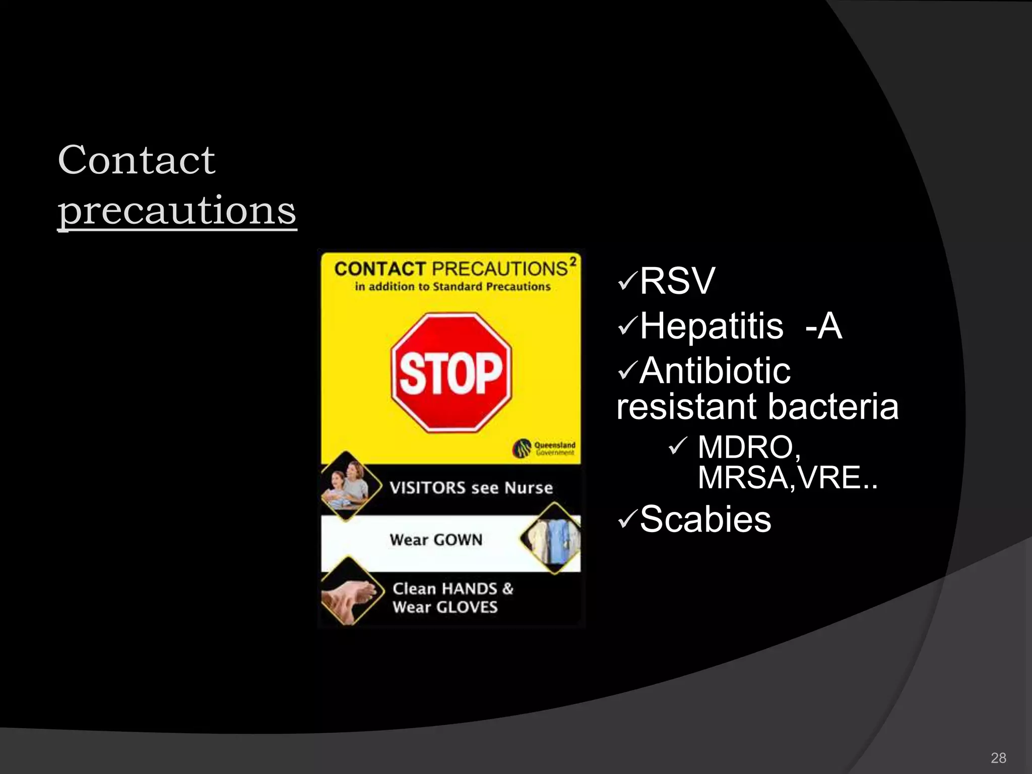 Isolation practices | PPTX