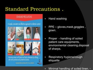 Isolation practices | PPTX