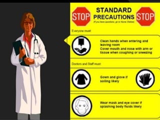 Isolation practices | PPT