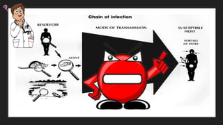 Isolation precautions | PPSX