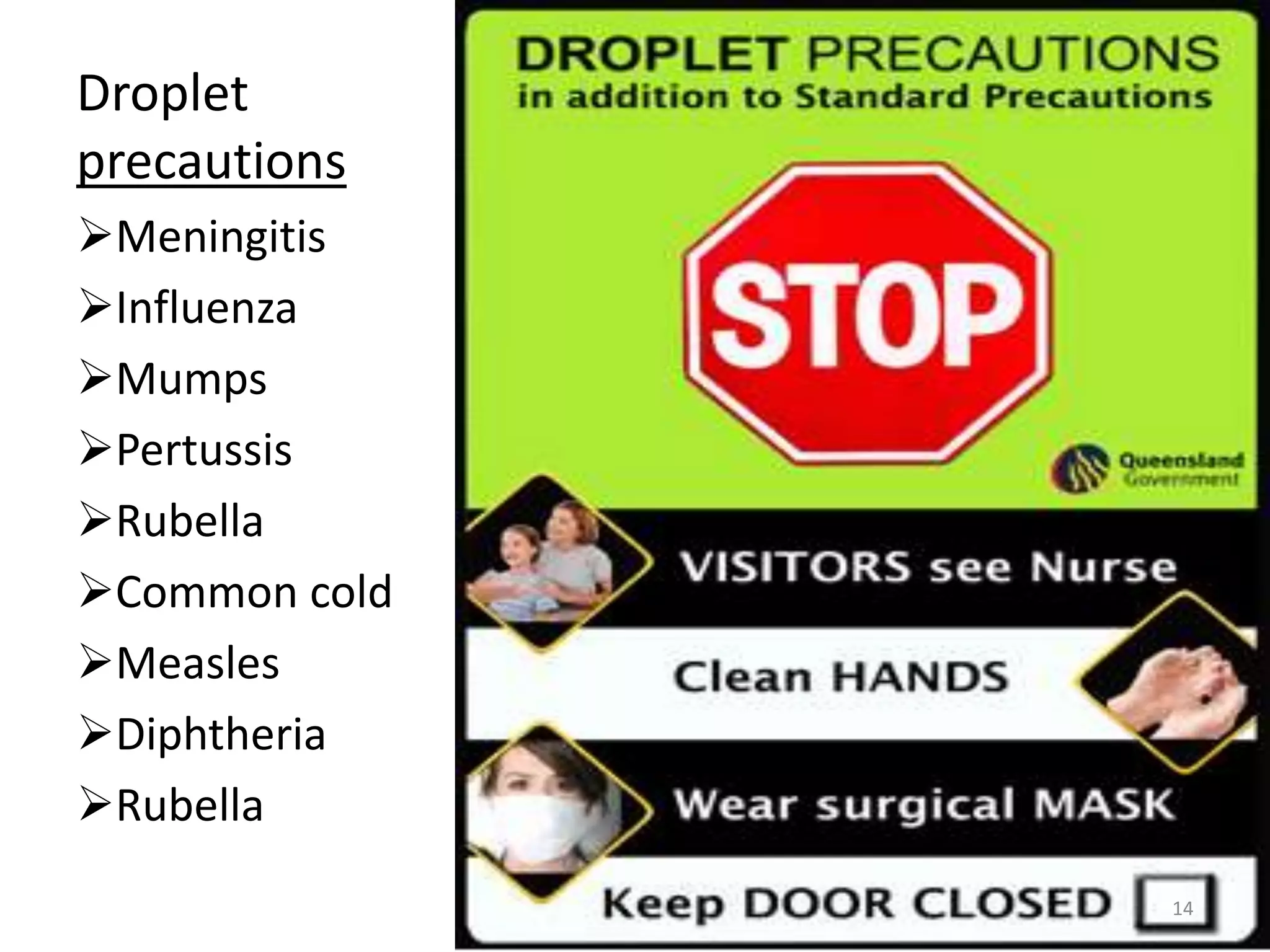 Isolation precautions | PPTX