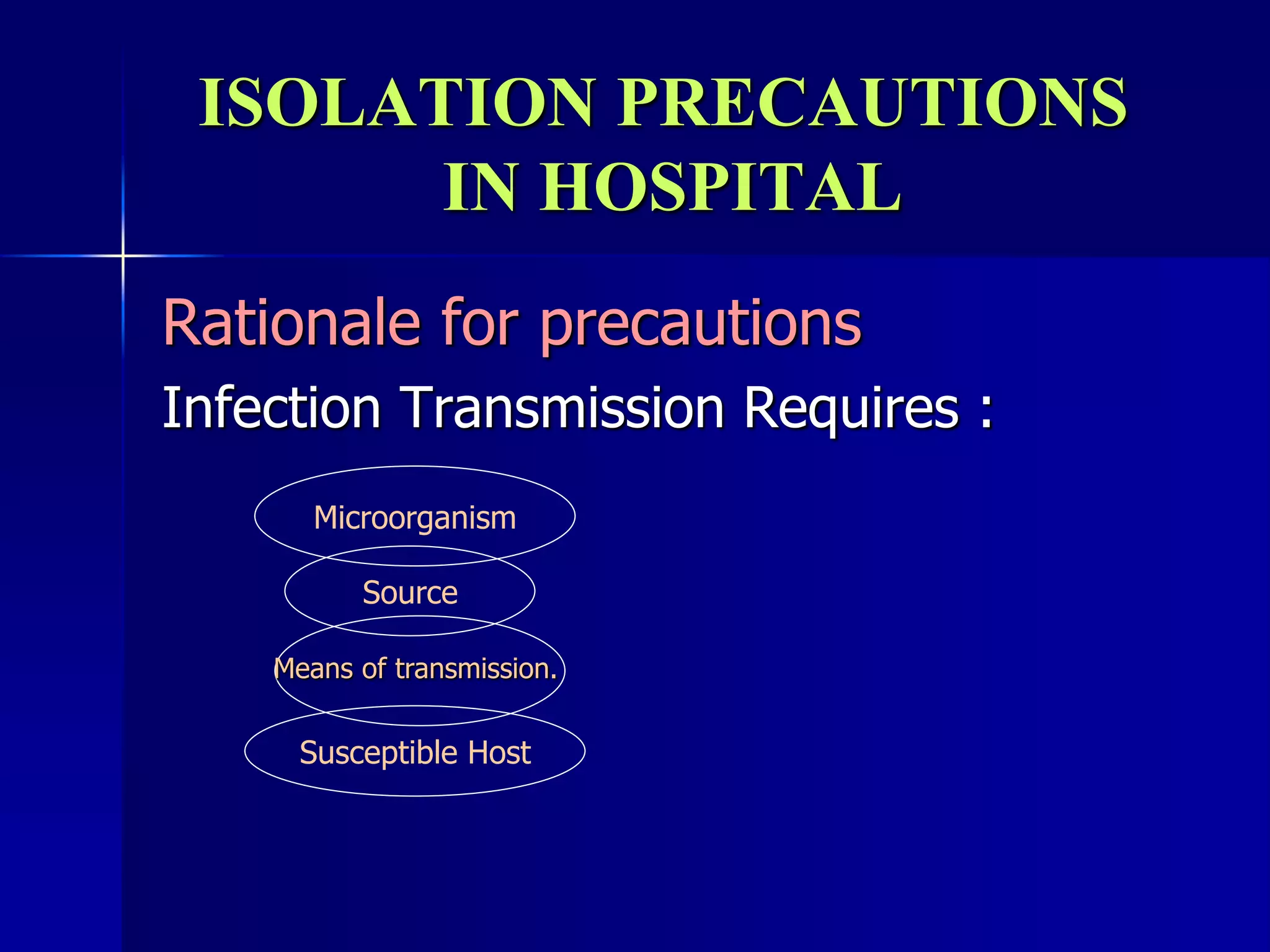 Isolation precautions | PPSX