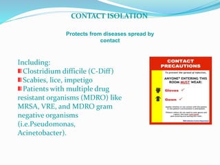 Isolation precautions | PPTX
