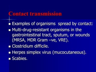 Isolation precautions | PPT