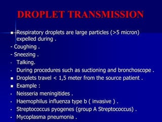 Isolation precautions | PPT