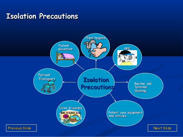 Isolation precautions in clinical practice