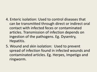 isolation precautions and use of PPE.pptx