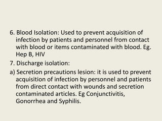 isolation precautions and use of PPE.pptx