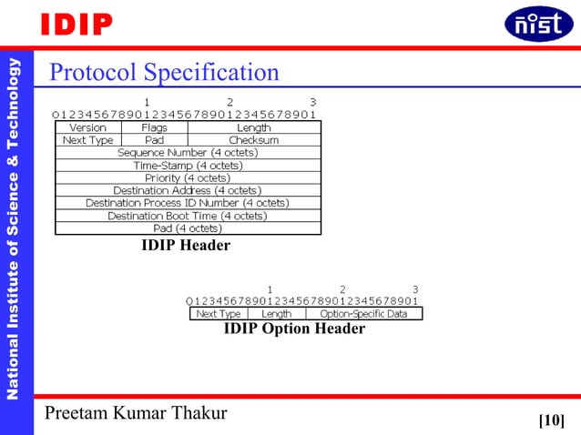Isolation protocol | PPT