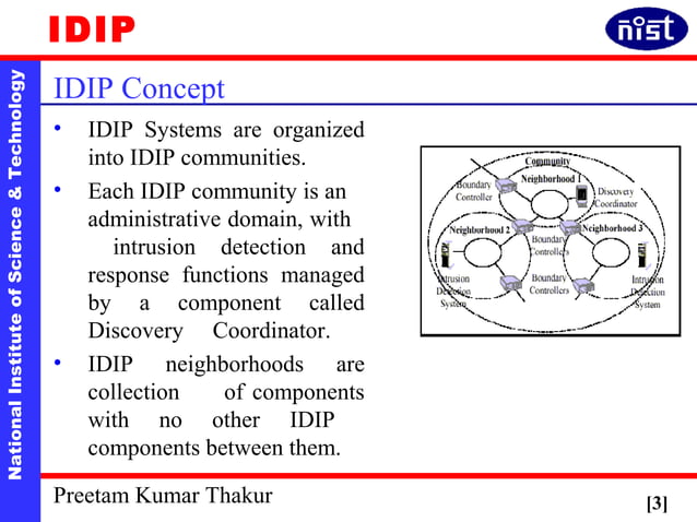 Isolation protocol | PPT