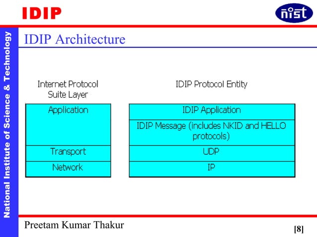 Isolation protocol | PPT