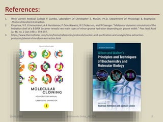 Isolation & purification of DNA from tissue | PPTX