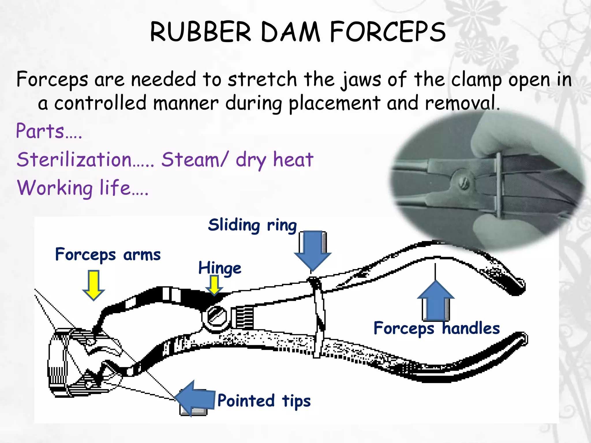 Isolation in Dentistry | PPTX