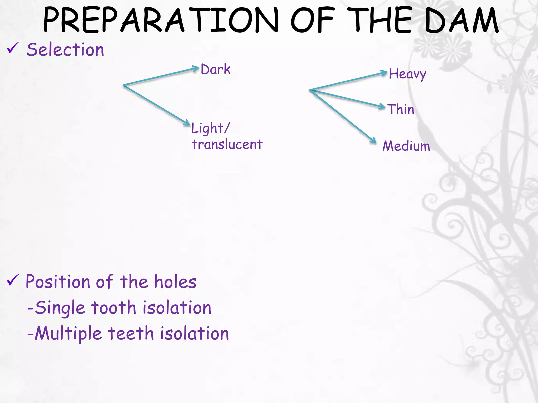 Isolation in Dentistry | PPTX