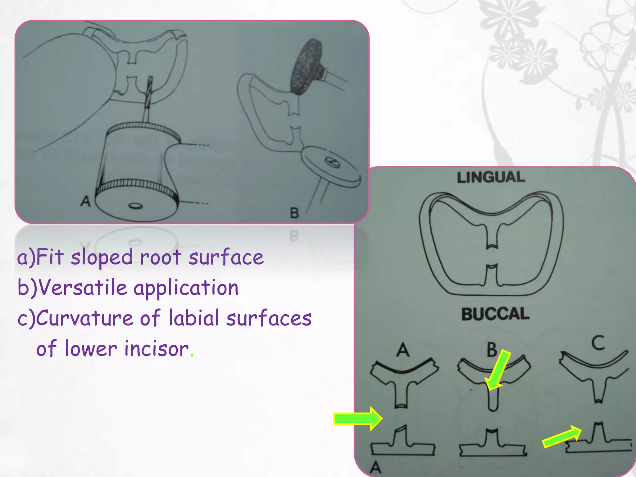 Isolation in Dentistry | PPTX