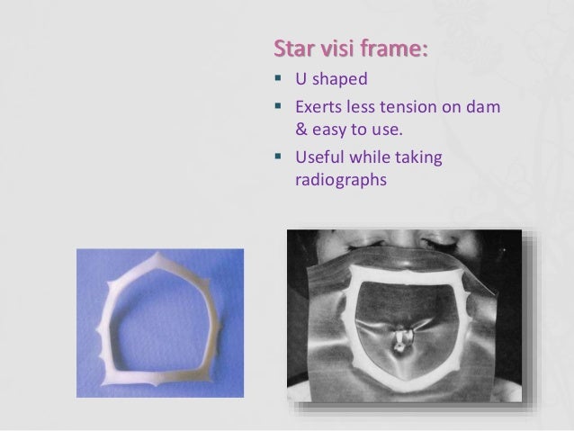 Isolation in Dentistry