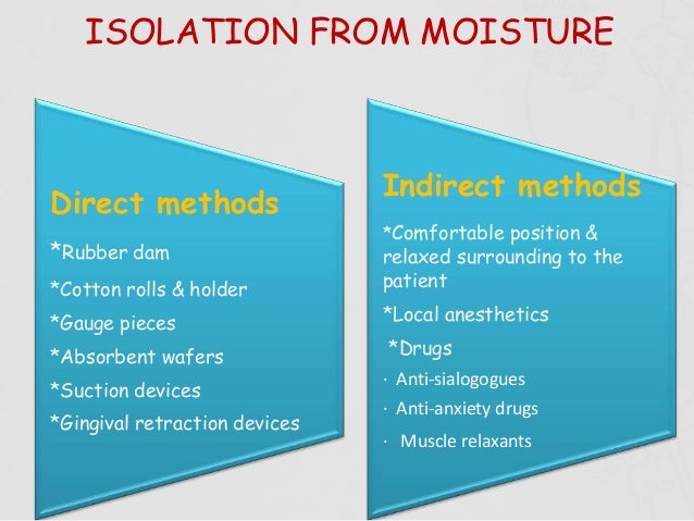 Isolation in Dentistry