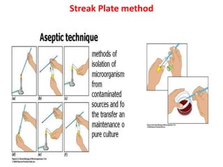 Isolation technioues | PPT