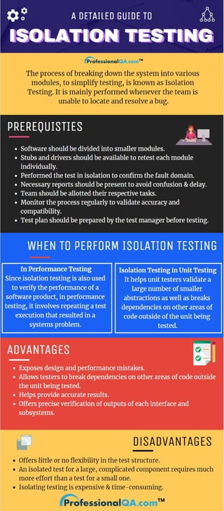 Isolation Testing: A Detailed Guide! | PDF
