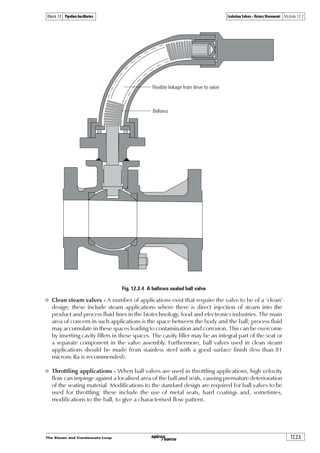 Isolation Valve Senator Libya | PDF